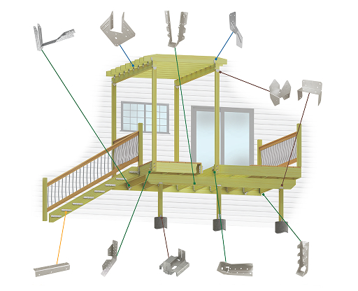 Menards® Dedicated to Service & Quality℠